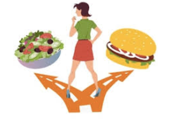 How to start changing my eating habits - JP OSORIO FIT